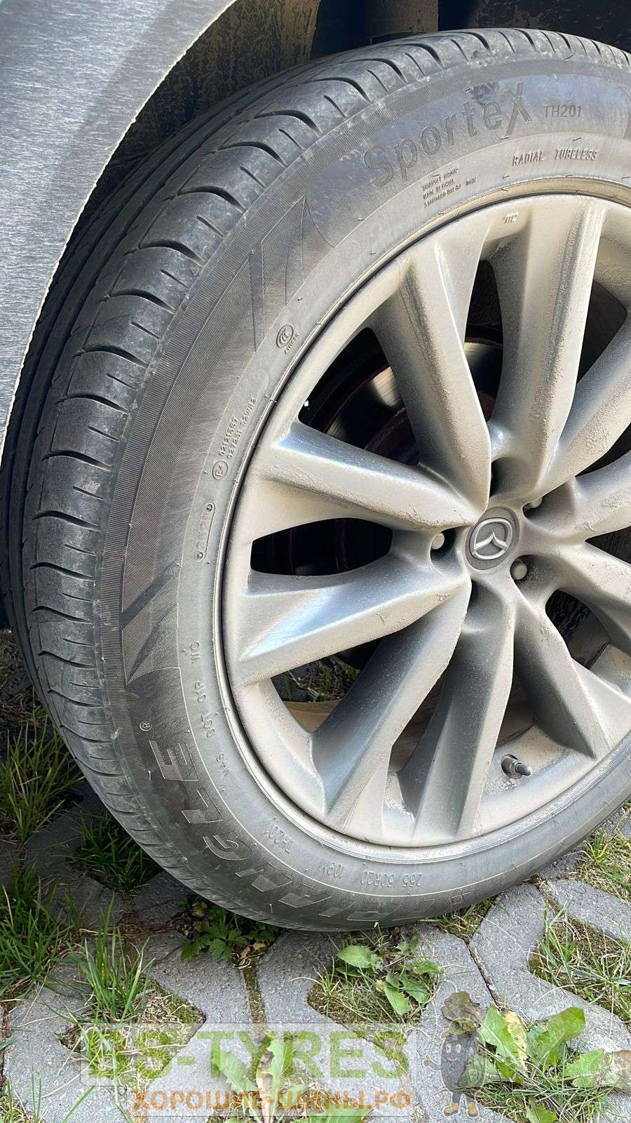 Triangle Sportex TH201 245/35 R19 93Y купить в Москве, летняя шина ...